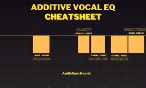 Vocal EQ Cheat Sheet