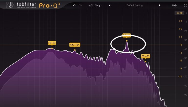 How To EQ Piano (Including Cheat Sheet)