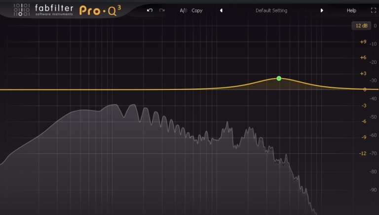 How to EQ Bass Guitar [Punch and Clarity Guide]